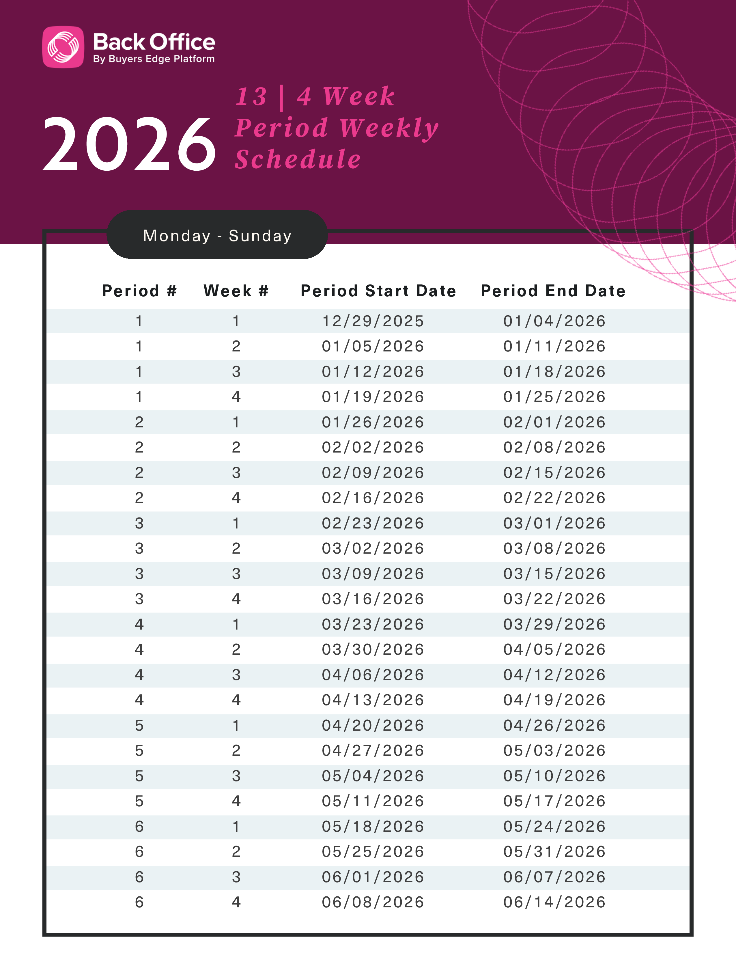 2026 Monday - Sunday 13 Period and Weekly Fiscal Calendars – FCM